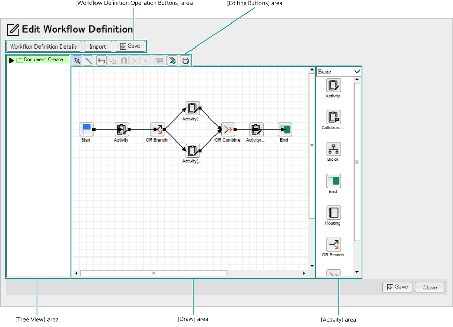 [Edit Workflow Definition] window
